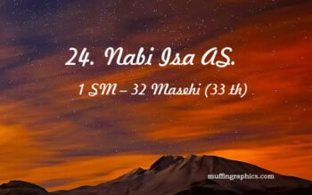 Wajib Tau 25 Nabi Dan Rasul Serta Mukjizatnya - Muffingraphics.com